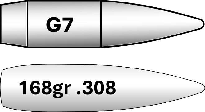Standard Drag Models and Ballistic Coefficients | David Bookstaber